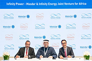 Dubai Exporters - Dubai UAE Directory of Exporters, Manufacturers and ...